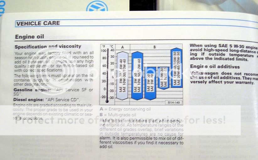 ABA with Synthetic oil | VW Vortex - Volkswagen Forum