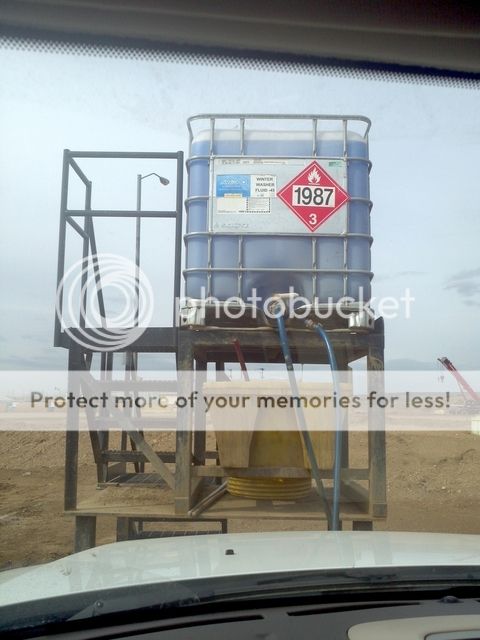 Help me decide, I think I want a water/meth tank, but what size and ...