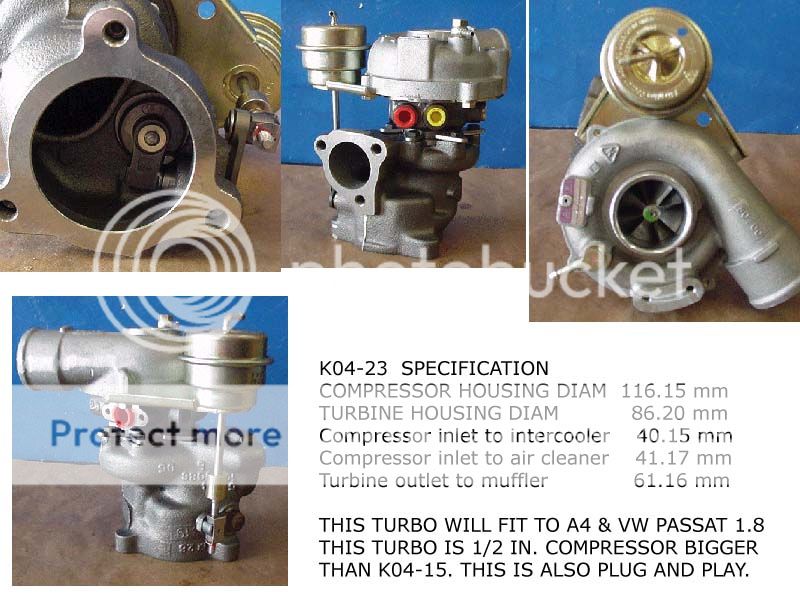 K04 hybrids | Volkswagen Passat Forum
